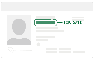 Getting Started | Redwood Credit Union